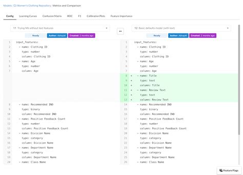 Predicting Customer Reviews With A Multi Modal Ml Model Predibase