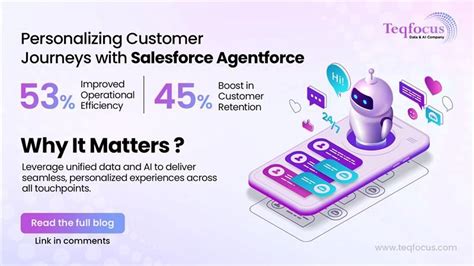 Teqfocus On Linkedin Salesforce Agentforce Customerjourney Ai