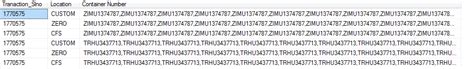 Sql Server Stuff Function In T Sql To Concatenate Values Replicating