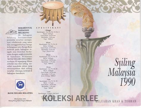 Koleksi Matawang Dan Syiling Arlee Koleksi Duit Syiling Malaysia