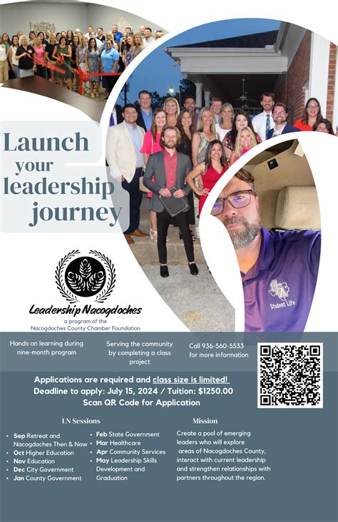 Nacogdoches County Chamber Of Commerce