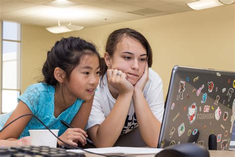 Young Female Hackers Gather For Csusm Hackathon Oct 24