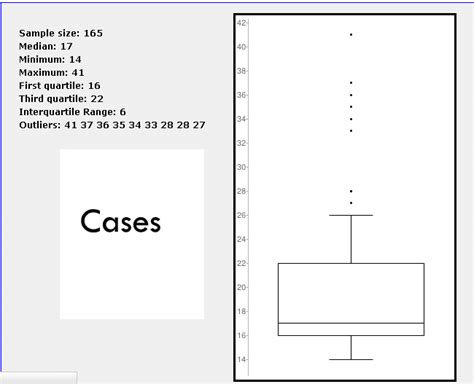 B Percentile Distribution Of BMI In Cases And Controls Download Scientific Diagram