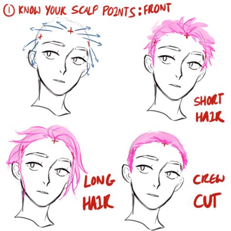 Hair Tutorial Please 3 Tumbex