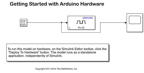 Ansteuerung über Ethernet Shield Deutsch Arduino Forum