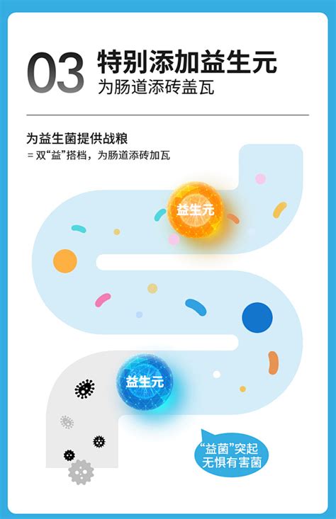 益倍适life space小蓝条益生菌大人儿童孕妇成人肠道益生元冻干粉 tmall com天猫