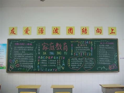 家庭教育黑板报版面设计图 校园黑板报