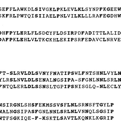 A B Alignments Of Putative Peptide Sequences Derived From Rx Linked