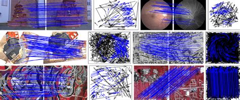 Examples Of The Five Datasets The Ground Truth Is Given Using Colored Download Scientific