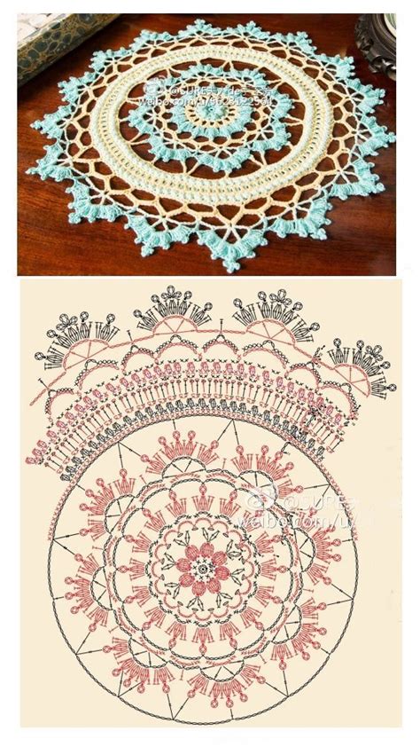 Пин от пользователя M Carmen на доске Pañitos De Colores Вязаное крючком кружевное украшение