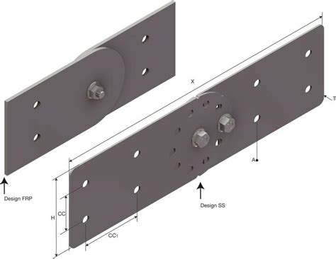 Hinge Vertical Fte80 Øglænd System