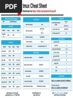 Tmux Cheat Sheet And Quick Reference Pdf Inputoutput Human