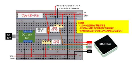 【arduino】argb ファンをm5stackを使ってライティング！│karakuri Musha