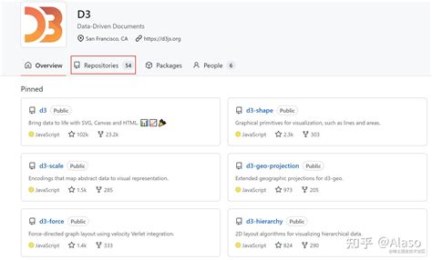 D3js值得学习吗？ 知乎