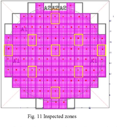 Figure 1 From Wafer Level Chip Scale Package Technology Applied To MEMS Pressure Sensor