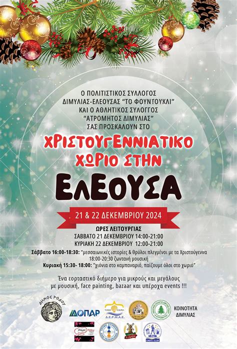 Λόγω καιρικών Πολιτιστικός Σύλλογος «Το Φουντουκλί