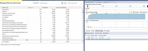 When Does Gc For Publishasync Happen · Issue 130 · Dotnetmqttnet
