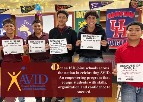 Donna 🎓 Happy Avid Day 🎓 Today We Proudly Join Schools Across The