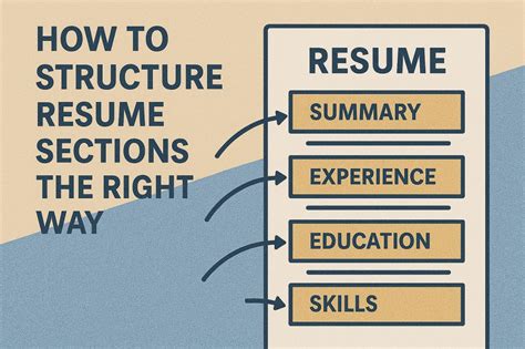 How To Structure Resume Sections The Right Way