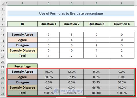 How To Analyze Satisfaction Survey Data In Excel Easy Steps