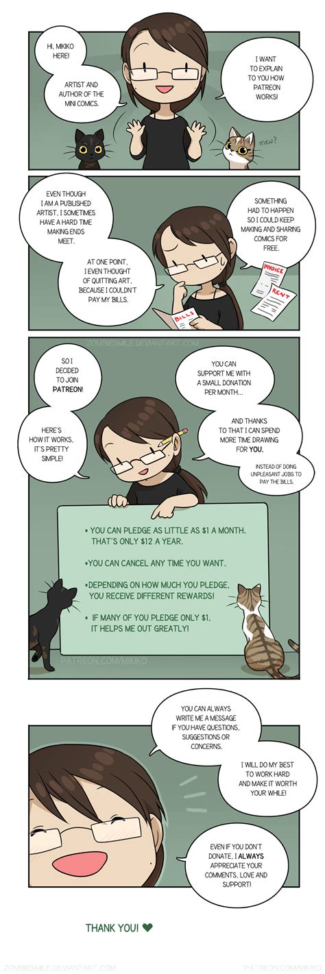 Mini Patreon Info Comic By Zombiesmile On Deviantart