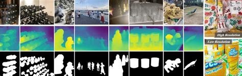 Example Images Of The Proposed HiBo UA Dataset From Top To Bottom We