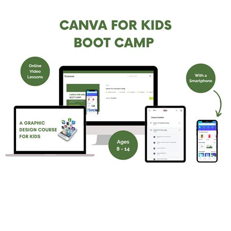 Buy Canva For Kids Boot Camp by Zainab Bhadmus on Selar