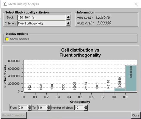 mesh quality in numeca hexpress and ansys fluent researchgate