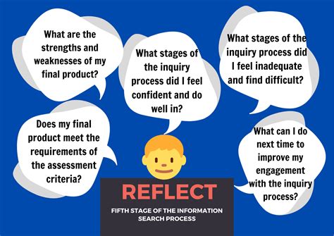 Reflect: Home - Reflect - iCentre at Villanova College