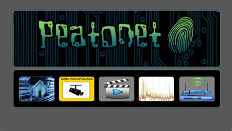 Videovigilancia Libre Comercializando Mi Sistema Basado En Raspberry