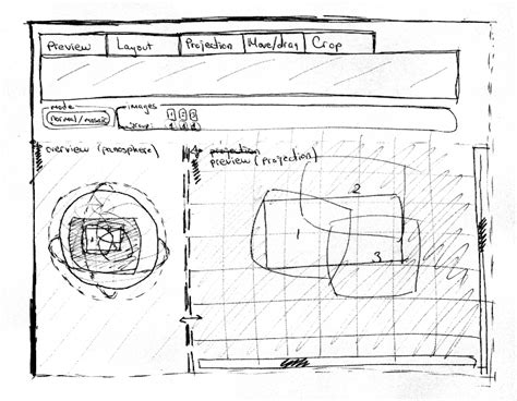 User Dmakreshanski GSOC Overview Proposal PanoTools Org Wiki