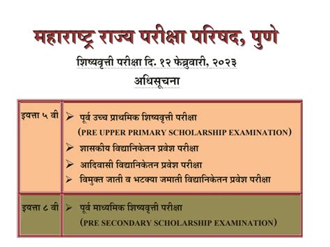 इयत्ता पाचवी आठवी शिष्यवृत्ती परीक्षा 2023 Scholarship Examination 2023