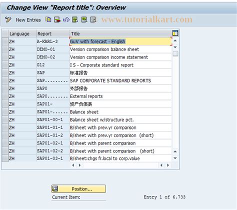 OC24 SAP Tcode C FI LC Table T863T