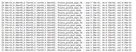 Eim Decomposition Of Output Return Wrong Values · Issue 1947 · Feelppfeelpp · Github