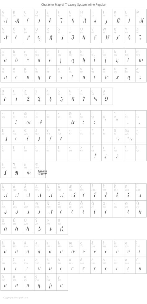 Treasury System Inline Font Download For Free View Sample Text Rating And More On Fontsgeek Com