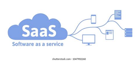 Concept Saas Software Service Cloud Software Stock Vector Royalty Free 1011039430 Shutterstock