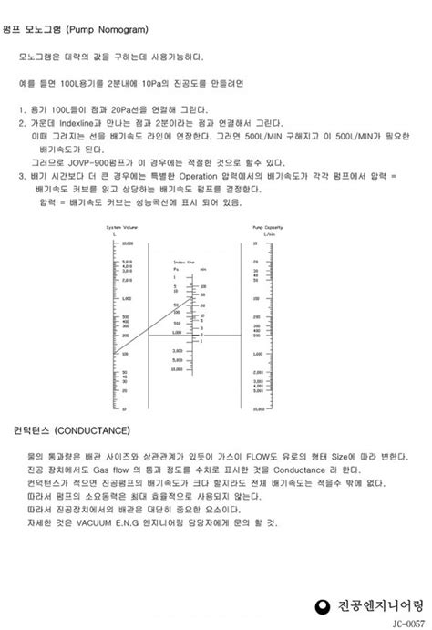 진공압력단위 계산법 기술자료실 진공엔지니어링and진공솔루션