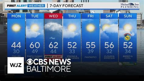 Severe Storms Possible In Maryland Wednesday Youtube