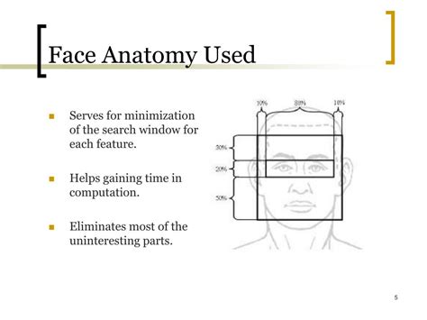 Ppt Facial Feature Extraction Powerpoint Presentation Free Download Id 318505