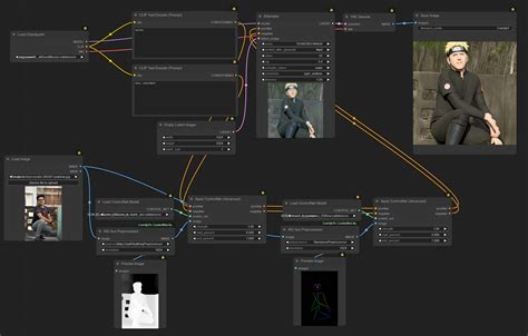 Issue With Openpose And Depth Maps Rcomfyui