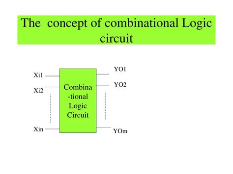 Ppt 第 3 章 组合逻辑电路的分析和设计 Combinational Logic Circuit Powerpoint