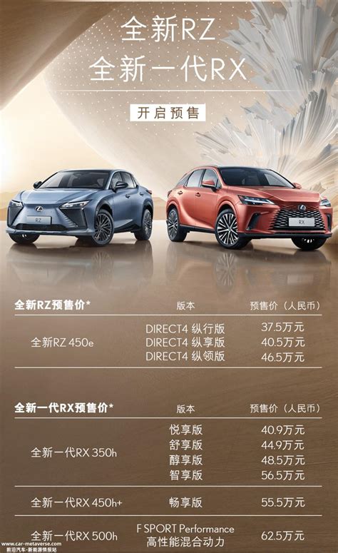 雷克萨斯rz、纯电动rx开启预售 Carmeta