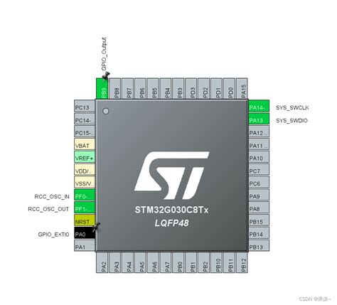 Stm32g030c8t6：使用按键控制led亮灭（外部中断）stm32按键控制灯闪烁与停止 Csdn博客