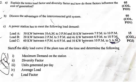 Solved A Explain The Terms Load Factor And Diversity Fa