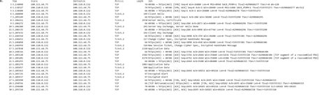 握手失败问题排查全记录 Infoq 写作平台