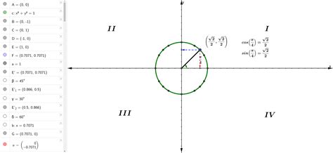 Unit Circle Exact Values Of Trigonometric Ratios Geogebra