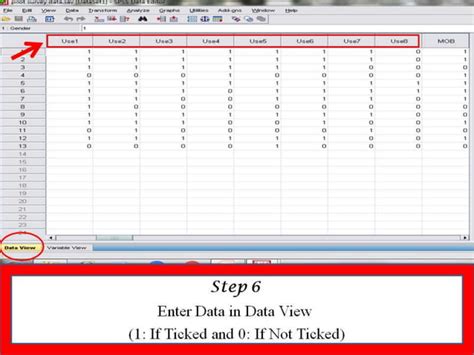 Multi Responses Bar Chart In Spss Ppt