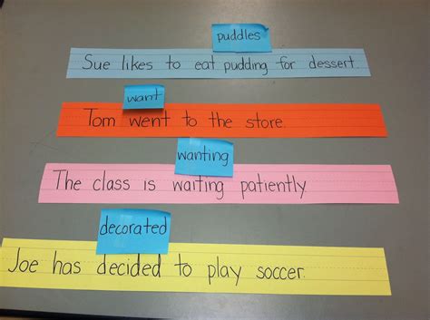 Reading Strategies What Would Make Sense Using Context To Identify Words Post Its Are Words