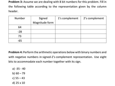 Solved Problem 3 Assume We Are Dealing With 8 Bit Numbers