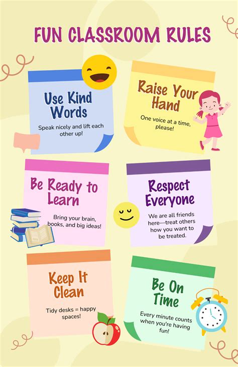 Free Classroom Rules Poster Templates Editable And Printable